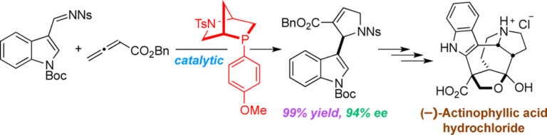 Publications – The Kwon Lab